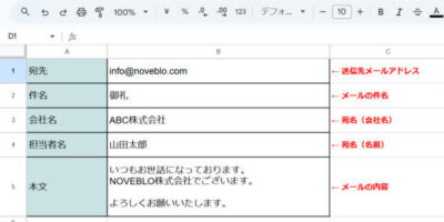 【GAS】スプレッドシートからメールの下書きを作成する方法 | ノベブロ / NOVEBLO